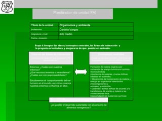 Unidad I: Organismos y Ambientes | PPT