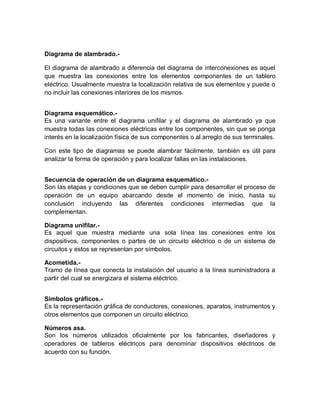 Primera unidad simbología y normatividad | PDF