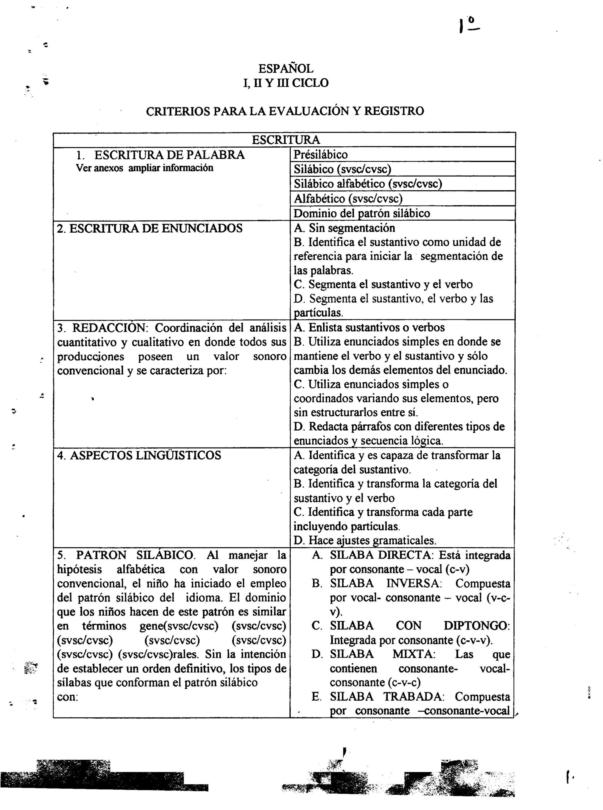 Evaluacion de lectura, escritura y matematicas. Primer ciclo | PDF