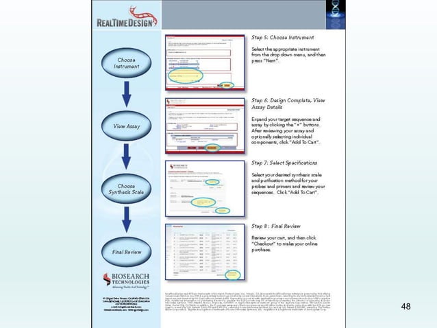 Primer Designing Event.ppt