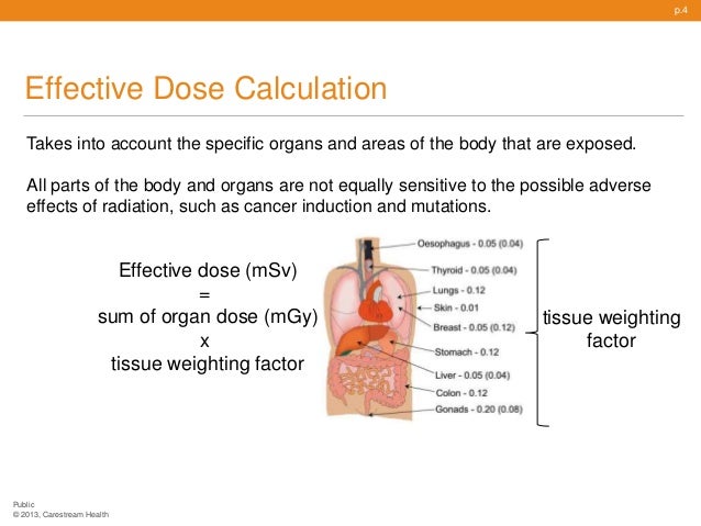 Dose Evaluation and Reporting