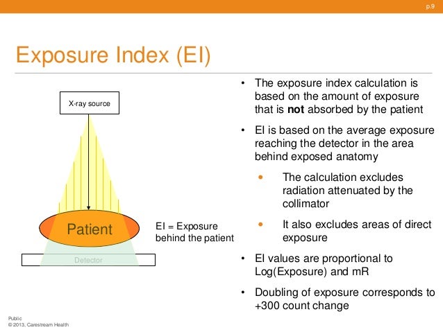 Dose Evaluation and Reporting