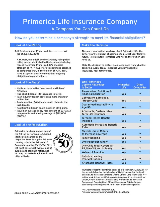 Primerica life fact-sheet | PDF | Life Insurance | Insurance