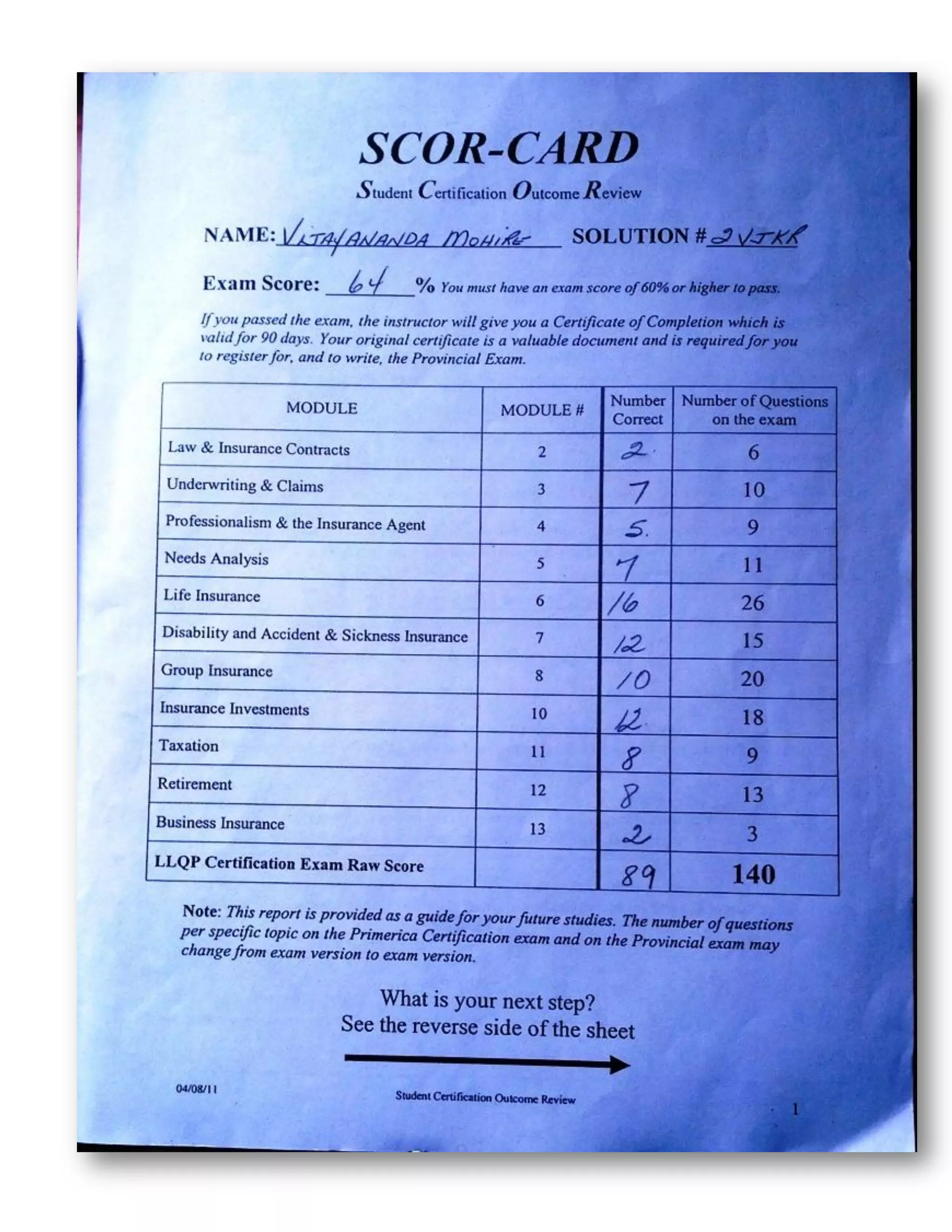 Primerica LLQP exam | PDF