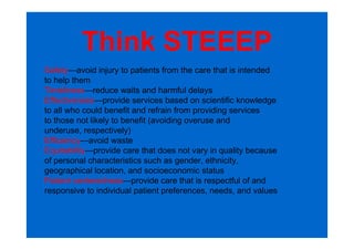 Primer in quality improvement in radiology department | PPT