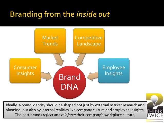 A primer on internal branding