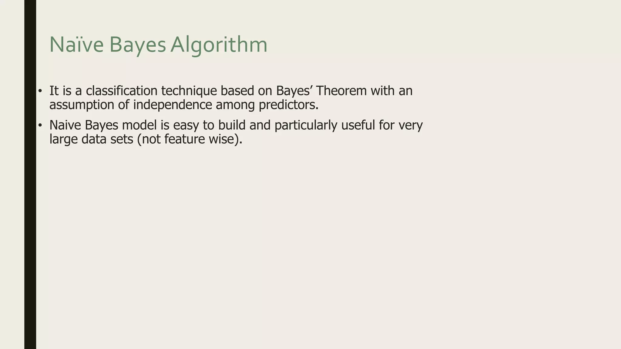 Primer On Major Data Mining Algorithms Ppt