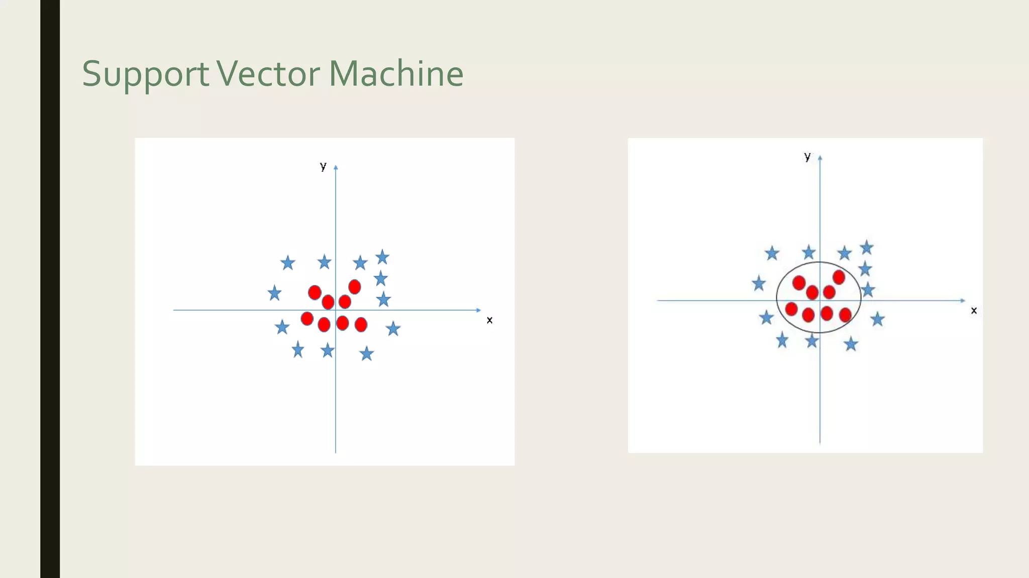 Primer On Major Data Mining Algorithms Ppt