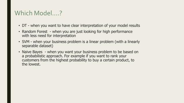 Primer On Major Data Mining Algorithms Ppt