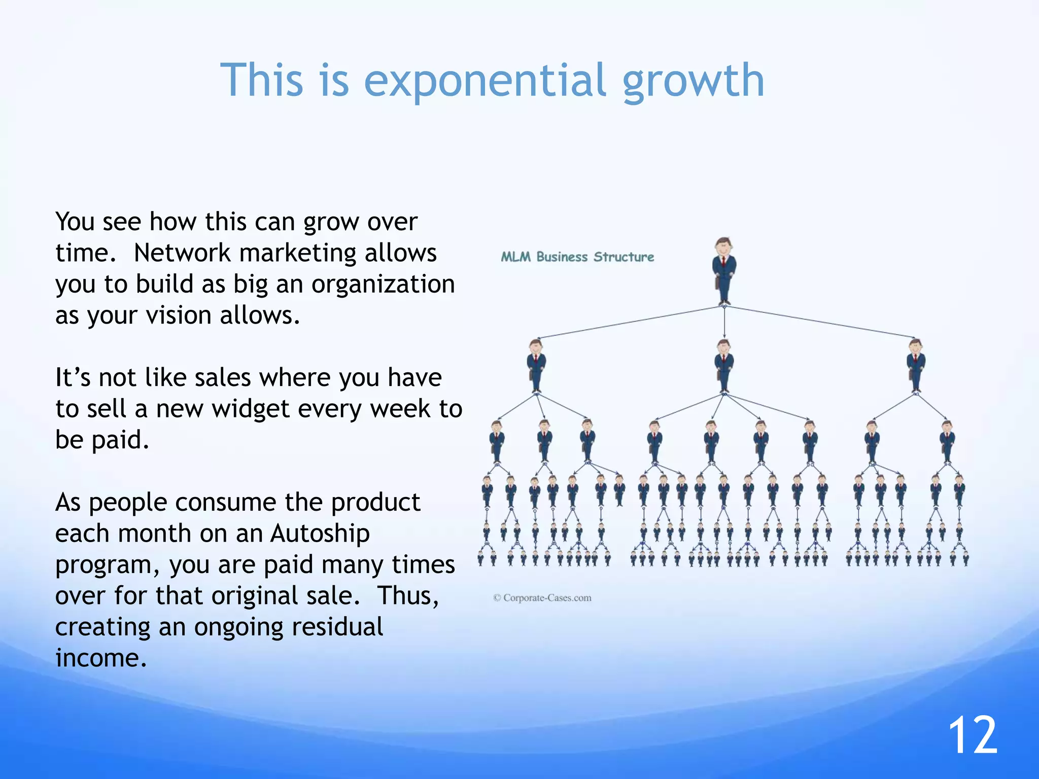 What is Network Marketing? | PPTX