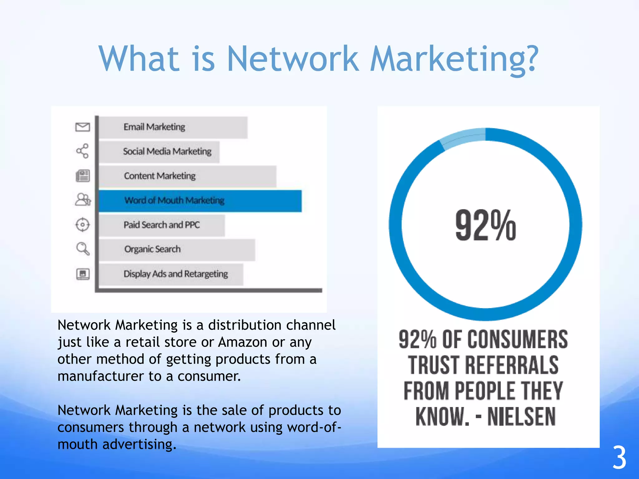 What is Network Marketing? | PPTX