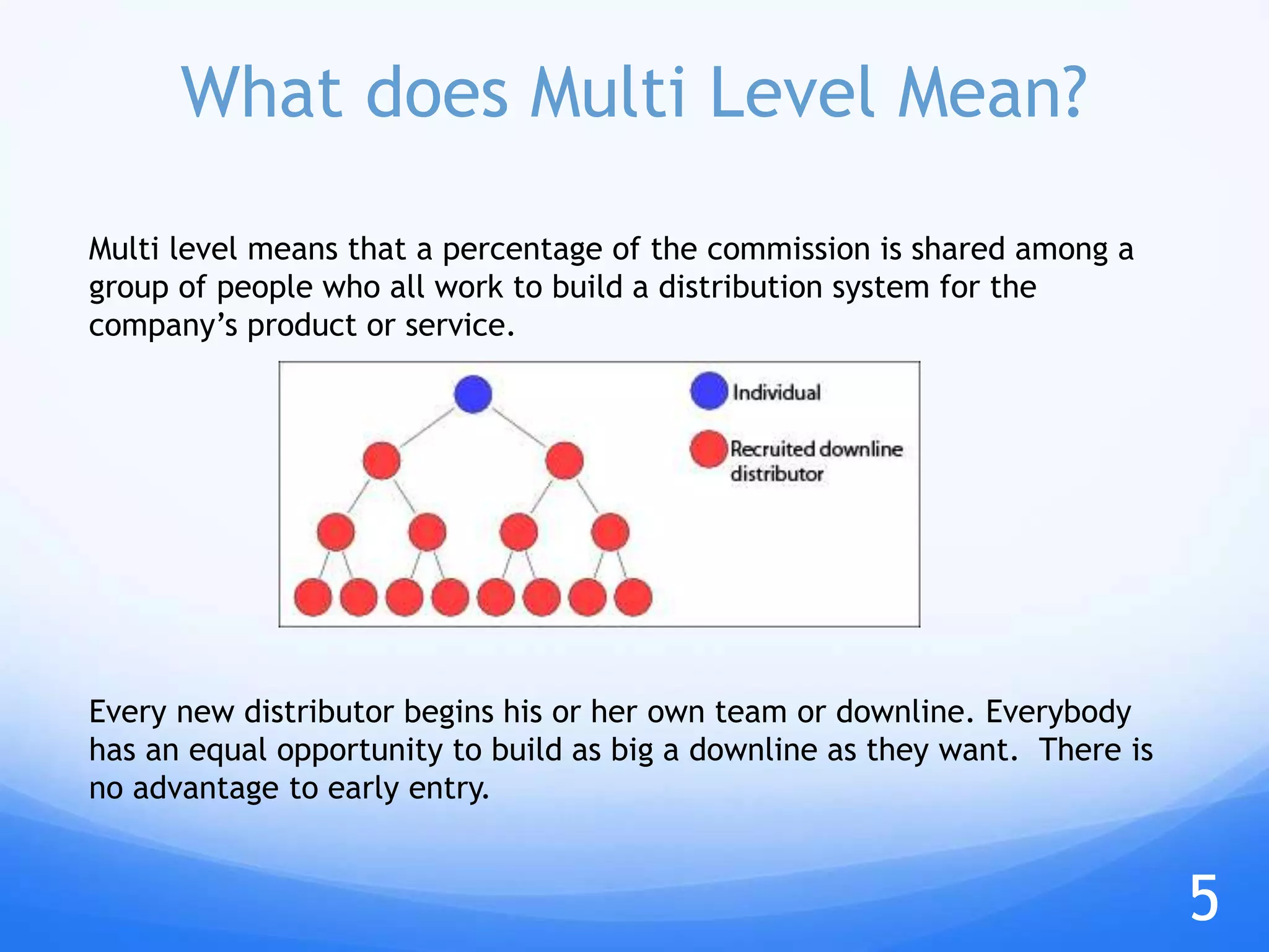 What is Network Marketing? | PPTX