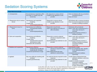 Primer on pediatric sedation and analgesia resident lecture | PPT