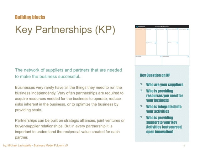 Primer on the business model canvas v5 | PPT