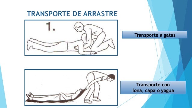 Primeros auxilios ( heridas y evacuacion de ptes)
