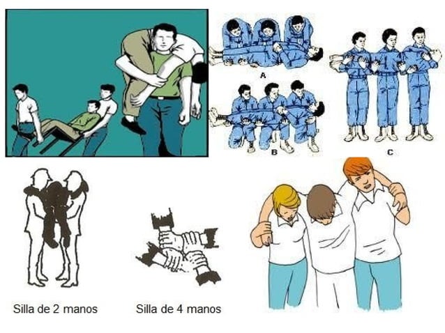 PRIMEROS AUXILIOS, capacitacion de primeros respondientes. | PPTX