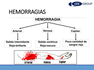 PRIMEROS AUXILIOS Y EVACUACION.ppt