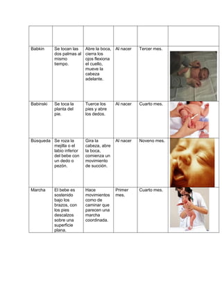 Primeros+reflejos+humanos | PDF