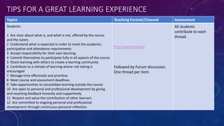 Primer Test Presentation | PPT