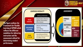 Primer on Perpetual Flexible Learning Options (College) | PDF