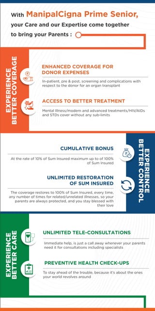 ManipalCigna Prime Senior: Enhanced Health Insurance Coverage for ...