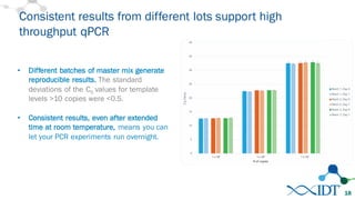 PrimeTime® qPCR products for gene expression | PDF | Genetics | Science