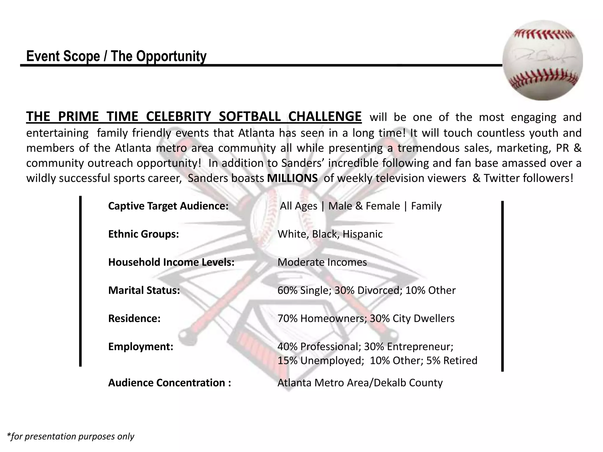 Prime Time Celebrity Softball-FP | PPT