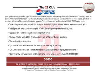 Prime Time Celebrity Softball-Pepsi | PDF