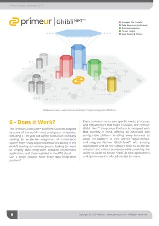 PRIMEUR GHIBLI NEXT™: Enterprise Data Integration Platform | PDF ...