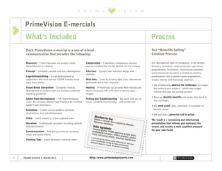 PrimeVision E-mercials | PDF