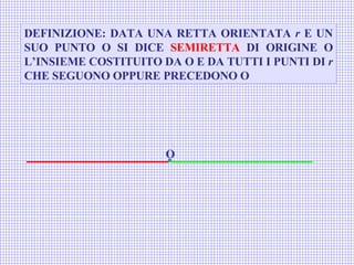 Primi Elementi Di Geometria | PPT