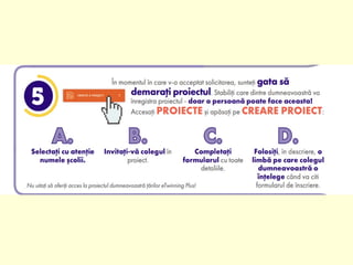 Primii pasi-in-etwinning | PPS
