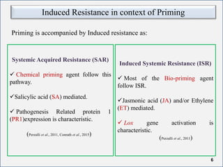 Priming for enhanced defence during Plant-Pathogen Intraction | PPTX ...