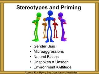 Priming Your Kids for Success | PPT