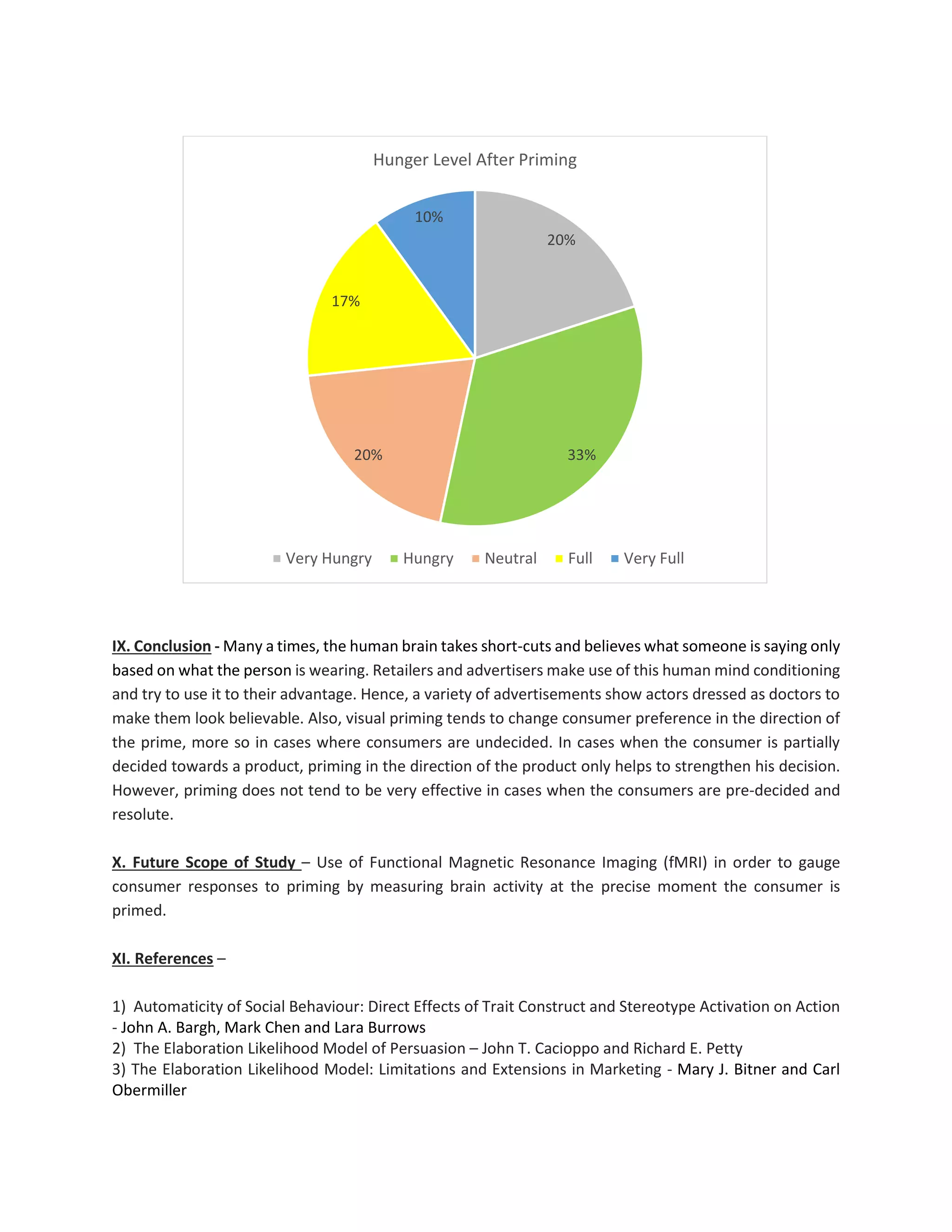 Use of Priming in Marketing | PDF