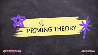 Priming Theory of Media and Communication Theories | PPTX