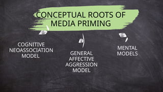Priming Theory of Media and Communication Theories | PPTX