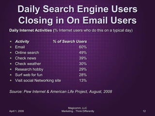 Primir 090308 | PPTX