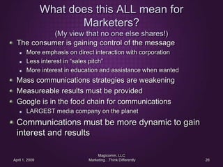 Primir 090308 | PPTX