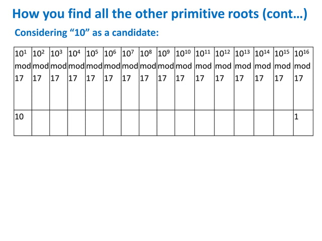 Primitive-Roots.pptx | Science