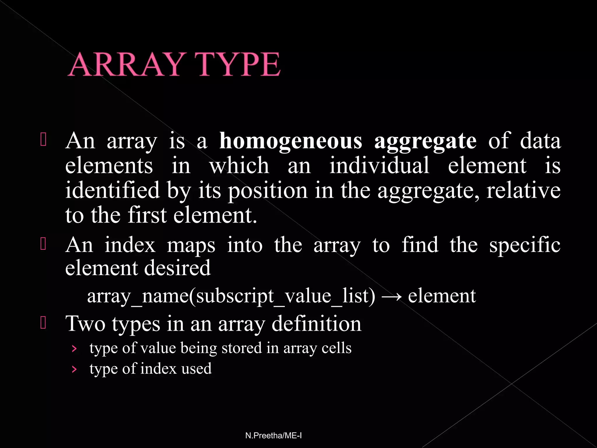Primitive Data Types Ppt Programming Languages Computing