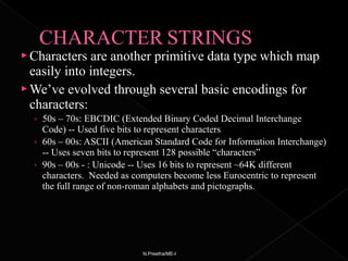 Primitive data types | PPT