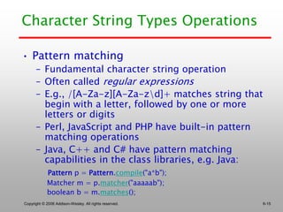 Primitive data types in java | PPT