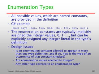 Primitive data types in java | PPT