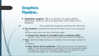 primitives in computer graphics using .pptx