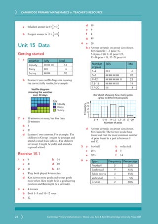 prim_maths_6_2ed_tr_learner_book_answers.pdf