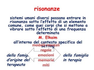 Primo contatto | PPTX