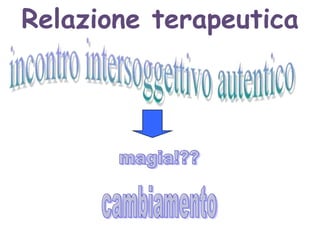 Primo contatto | PPTX