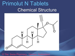Primolut N Tablets for Treatment of Menstrual Problems | ODP