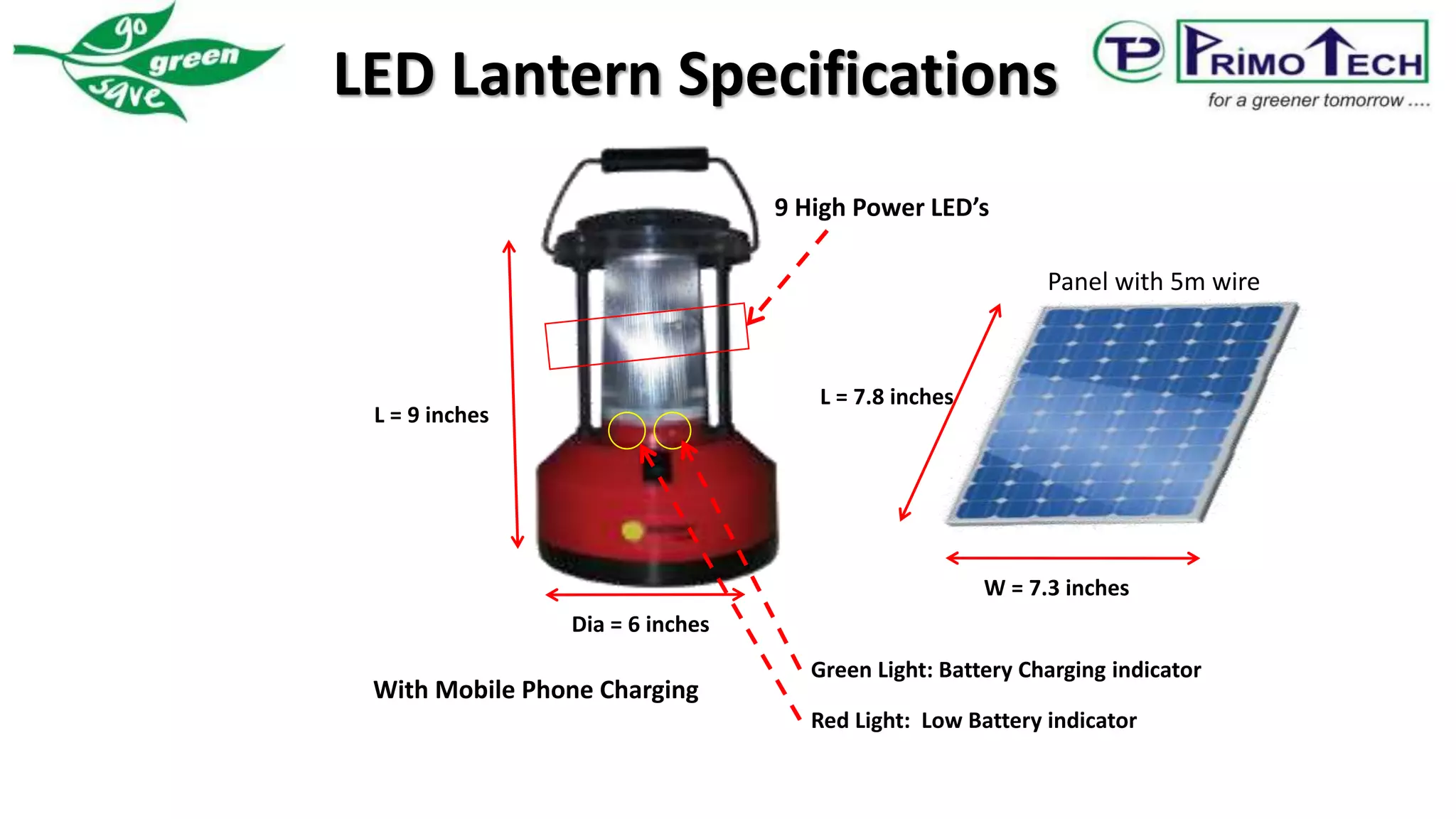 Primotech lantern | PPTX